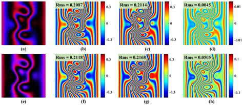 intensity averaged double three step phase shifting algorithm with