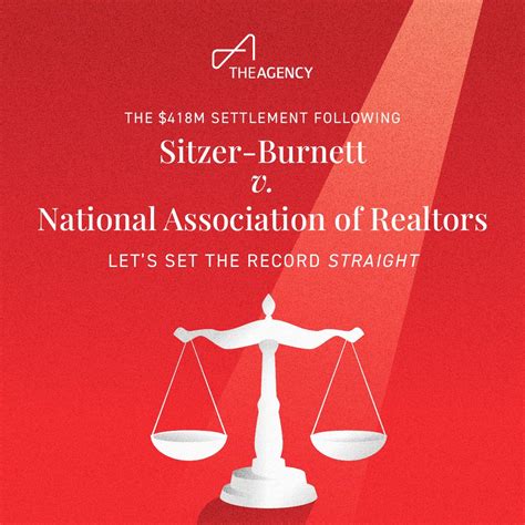 Dylan Upton On Linkedin Heres A Lot To Unpack In The Wake Of The 418m Settlement Following…