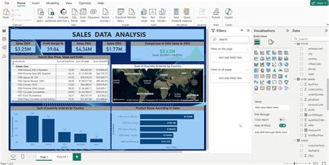 Ritik Kumar On Linkedin Dataanalysis Python Powerbi
