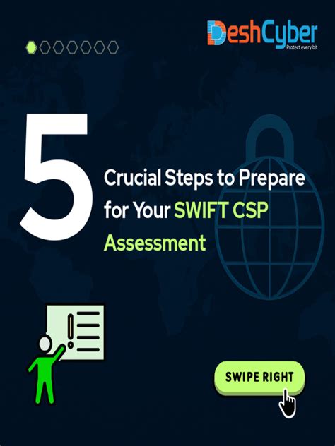 5 Crucials Steps To Prepare For Swift Csp Assessment Pdf