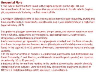 Normal Microflora Ppt Pptx