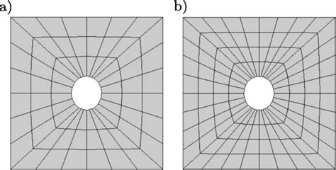 Optimisation Results Under Consideration Of Different Mesh Download