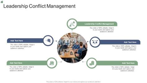 Leadership Conflict Management PowerPoint Presentation and Slides | SlideTeam