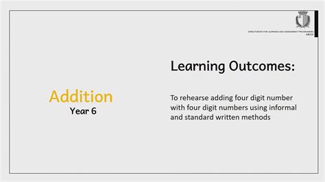 addition four digit number with four digit number eskola