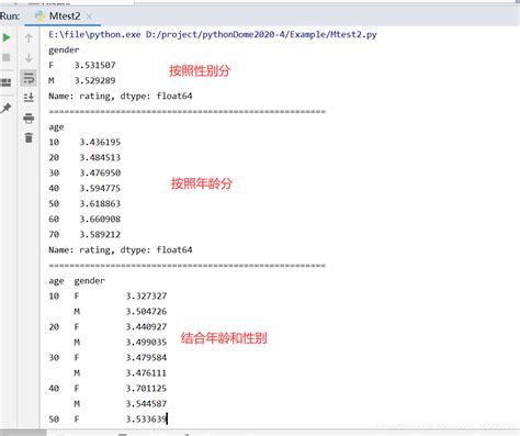 电影评分数据集的分析（案例一） 满天星taro的博客 csdn博客 电影评论数据集