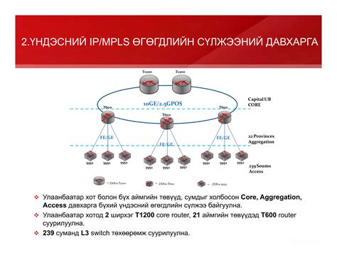 Networking Ppt 2010 6 3 At Academy Pdf