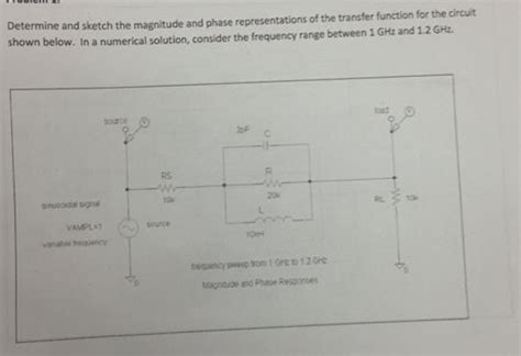 Solved Determine And Sketch The Magnitude And Phase Chegg