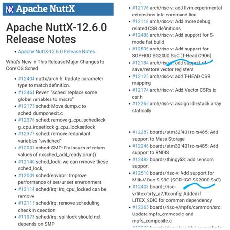 Lup Yuen Lee On Linkedin Nuttx Sophgo Riscv Pine64 Oz64 Milkv Lup Yuen Lee On Linkedin Nuttx Sophgo Riscv Pine64 Oz64 Milkv