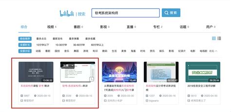自学七天我是如何通过软考系统架构师 叫我阿柒啊 博客园