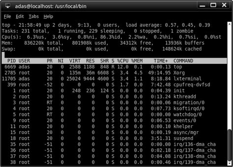 Python Regarding How To Measure Memory Usage On Raspberry Pi For A