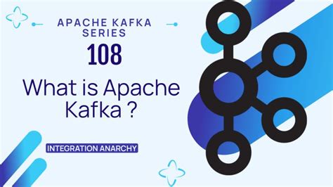 Apachekafka Kafka Streamprocessing Realtimedata Eventstreaming Manju Kaushik