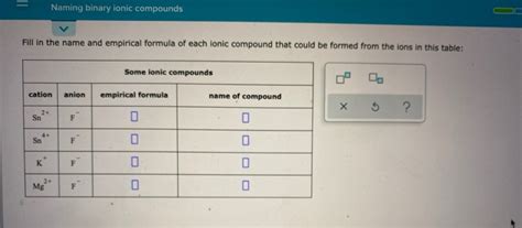Solved Naming Binary Ionic Compounds Fill In The Name And Chegg
