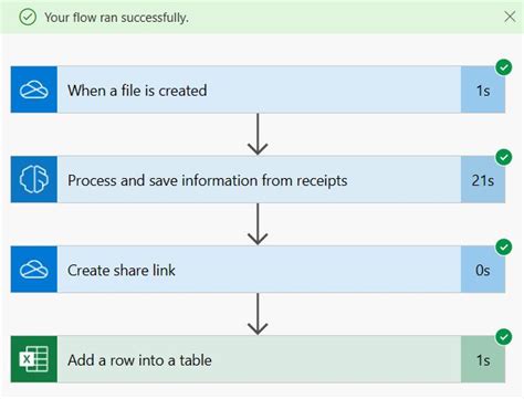 Thomas Rice Pmp On Linkedin Powerautomate Powerplatform Aibuilder