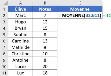 La Formule Moyenne Apprendre Excel