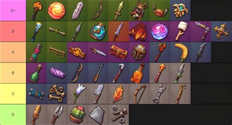 Liste Des Niveaux De Backpack Brawl Août 2024 Gamingdeputy France