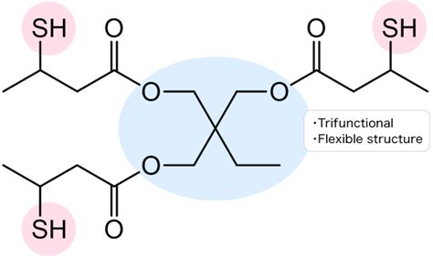 Cas No590678 06 1 Karenzmt Tpmb｜karenz
