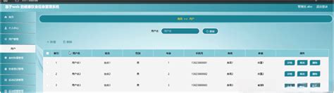java php node js python基于web的健康饮食信息管理系统【2024年毕设】 csdn博客