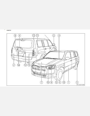 TOYOTA PROBOX 2018-2020 OWNERS MANUAL
