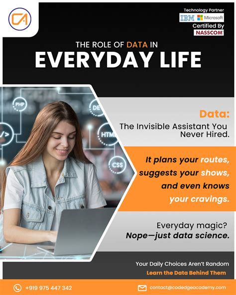 Data Isnt Just In Dashboards — Its In Your Daily Life Codedge Academy