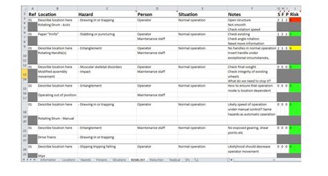Risk Assessment Epsilon Engineering Limited