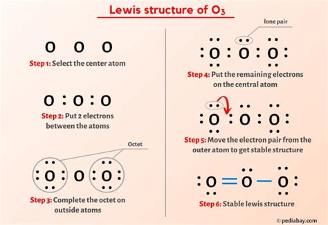 O3 Lewis Structure In 6 Steps With Images