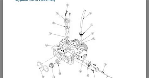 Watermax Bypass Album On Imgur