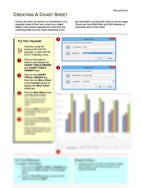 SOLUTION Excel Fundamentals Creating A Chart Sheet Studypool