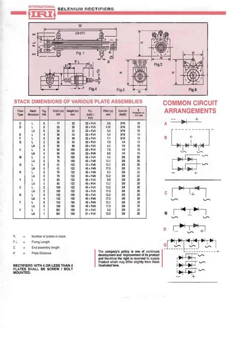 Selenium Rectifier Hikl08boi At ₹ 6178 Selenium Rectifiers In Pune Selenium Rectifier Hikl08boi At ₹ 6178 Selenium Rectifiers In Pune
