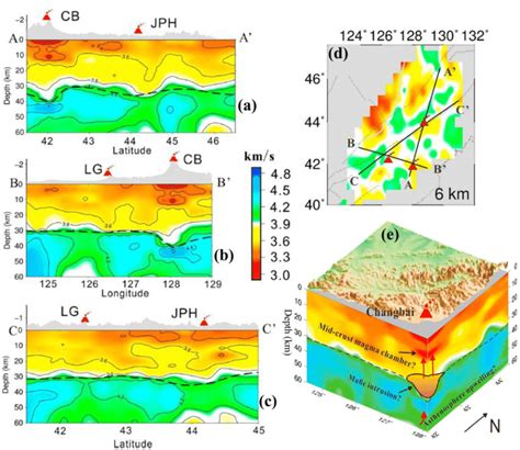 A C Vertical Cross Sections Of Vs Tomography Along The Three Profiles