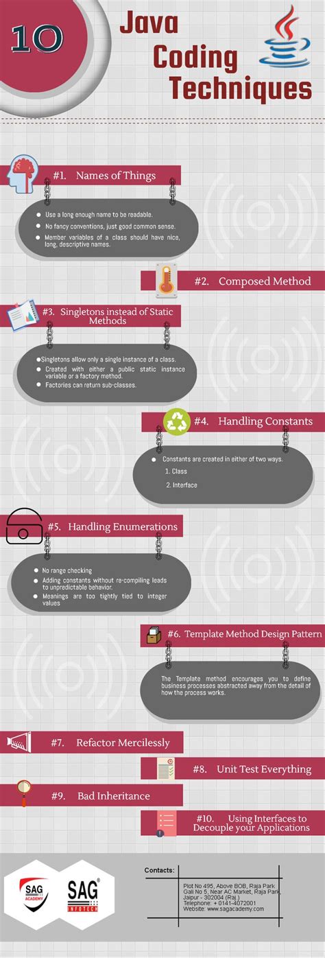 25 Programming Ideas Computer Programming Computer Science Computer
