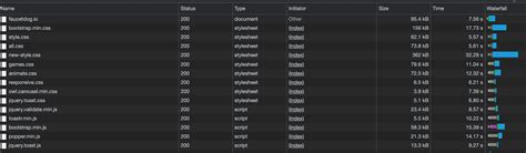 My Computer Wont Let Me Uninstall Pc Accelerate Pro I Have Been Stressing Over This For Hours