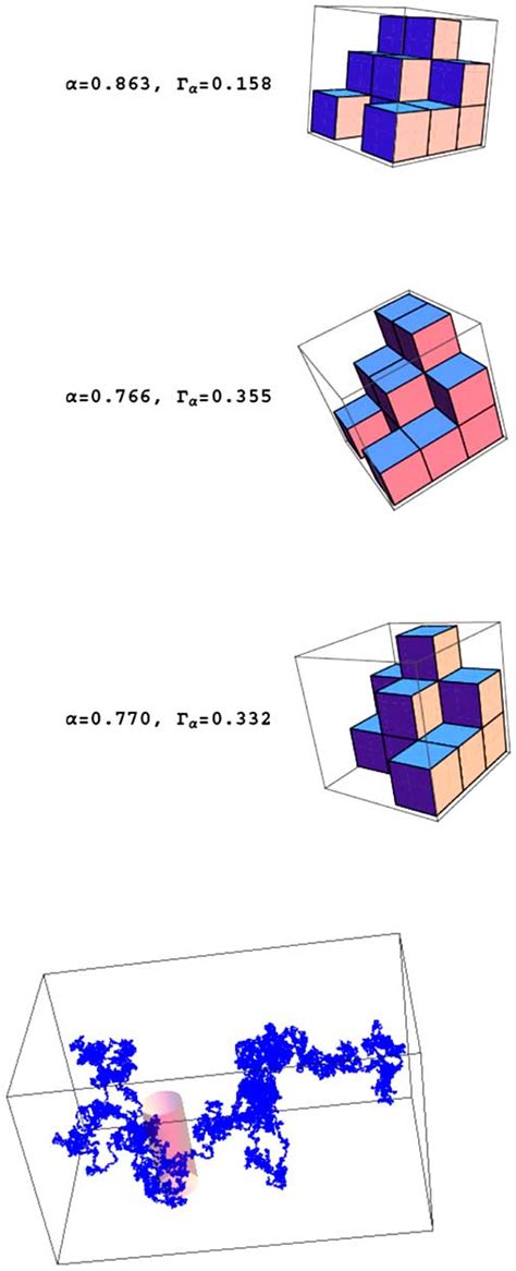 The Measurement System 3d Translational Anomalous Diffusive Motion