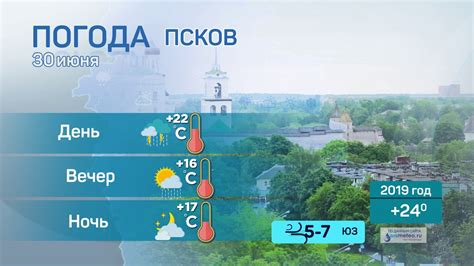 Прогноз погоды / 30.06.2020 - YouTube
