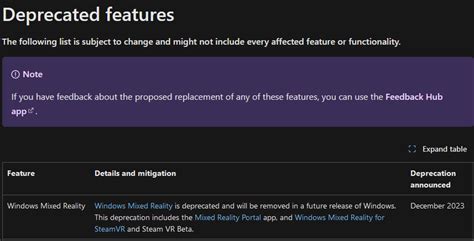 Windows Mixed Reality Has Been Marked As Deprecated Rhpreverb