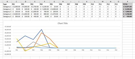 Solved Line Chart Microsoft Fabric Community Solved Line Chart Microsoft Fabric Community
