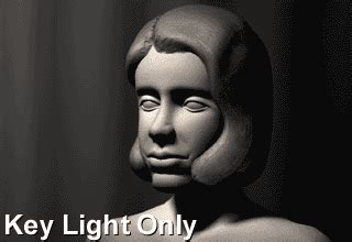 Three Point Lighting Tutorial