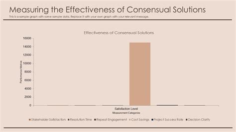 Consensual Solutions Agreement Collaborative Decision Making Ppt Sample St Ai Ppt Example