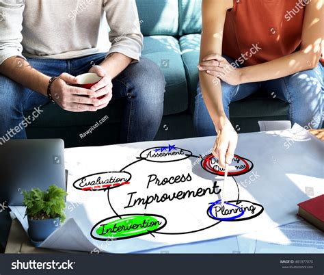Process Improvement Workflow Action Plan Diagram Stock Photo Shutterstock