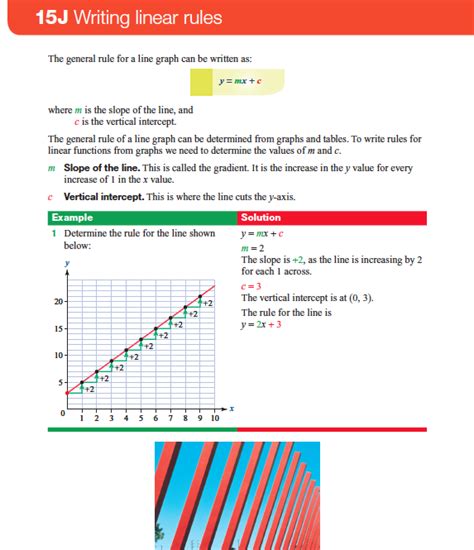 Linear Equations Miss Harris Year Website