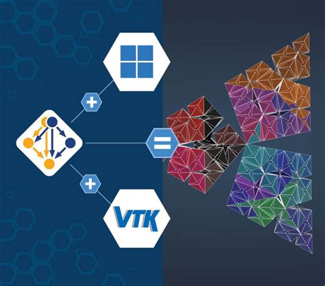 How To Install Spack And Build Software On Linux Kitware Inc Posted On The Topic Linkedin