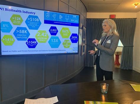 Heather C Smith Edfp Cpm On Linkedin You Cant Beat The Collaboration In Wisconsin To Get