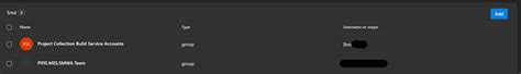 Azure DevOps Artifact Feed Error On Push Package From Azure Pipeline Stack Overflow