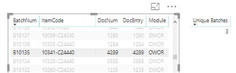 solved distinctcount getting multiple hits microsoft fabric community