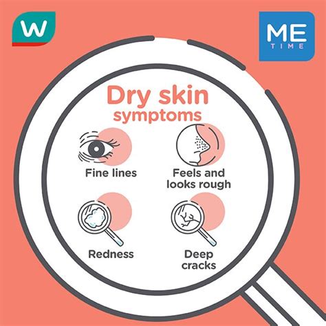 Face Cleanser For Dry Skin Watsons Indonesia