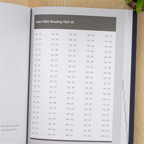 Tbx Zoom New Toeic Rc วิเคราะห์ข้อสอบ Toeic Reading ใหม่ล่าสุด