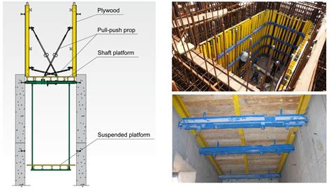Shaft Elevator Internal Platform Formwork Design Calculation China