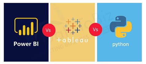 Comparing Tableau Vs Power Bi Vs Python Simple Verdict