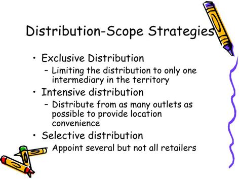 What Is Selective Distribution Explanation Strategy And Examples