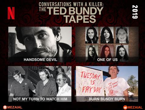 Conversations With A Killer The Ted Bundy Tapes 2019 Rplextitlecards
