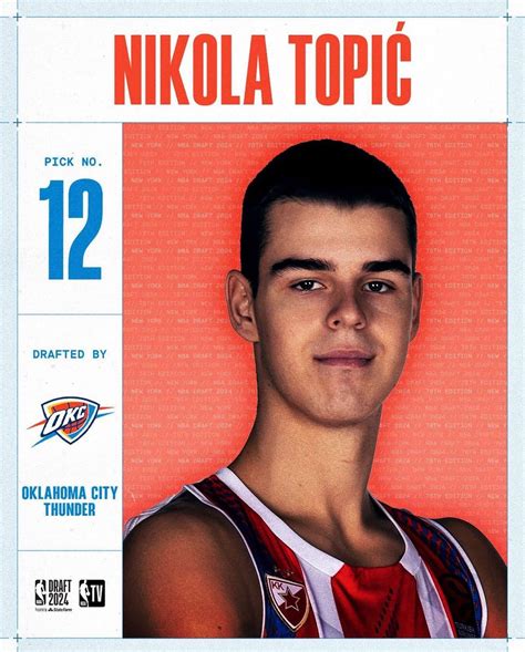 Nikola Okc Thailand รวมข่าวทีม Oklahoma City Thunder Facebook